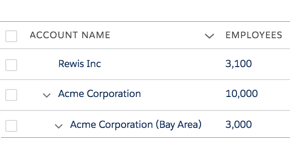 Components - Salesforce Lightning Component Library